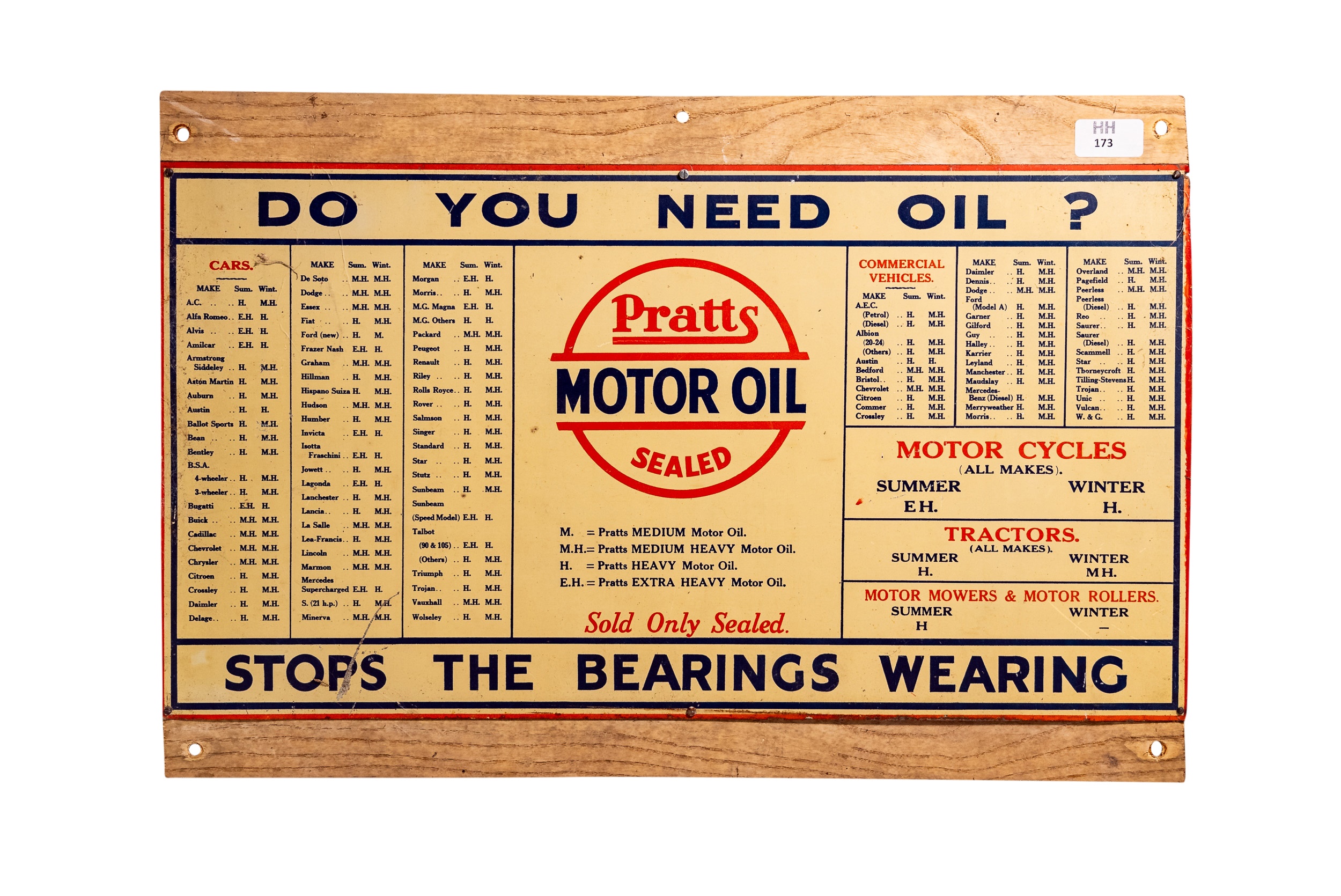 Lot 173 - Pratts Motor Oil Garage Sign